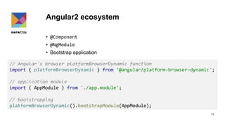 Introduction to Angular2 | PPT