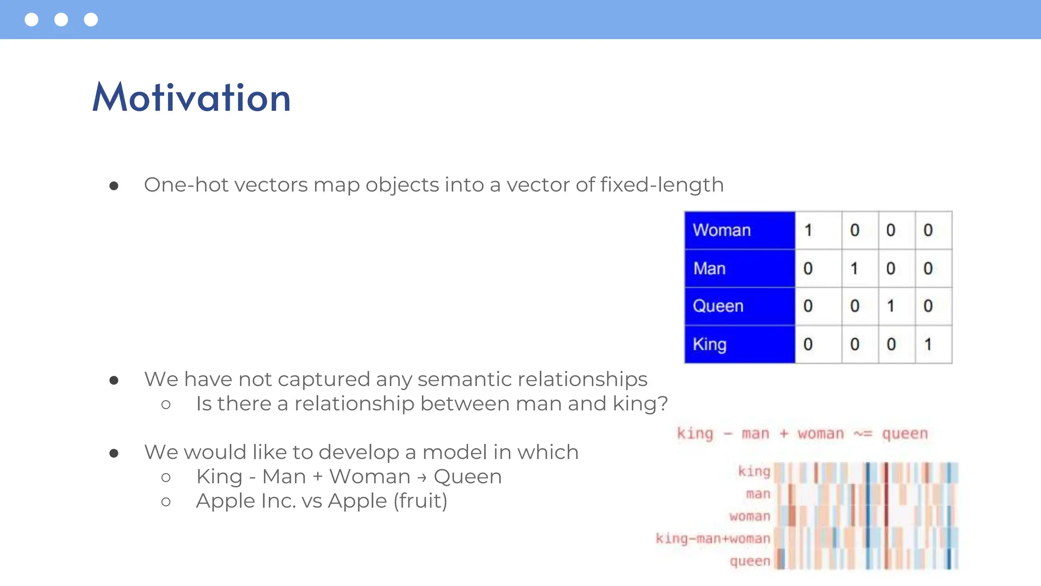 Introduction To Neural Information Retrieval And Large Language Models Pptx Web Design And