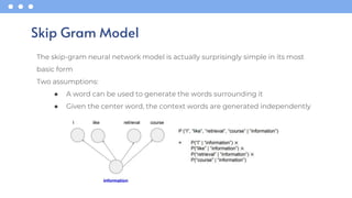 Introduction to Neural Information Retrieval and Large Language Models ...