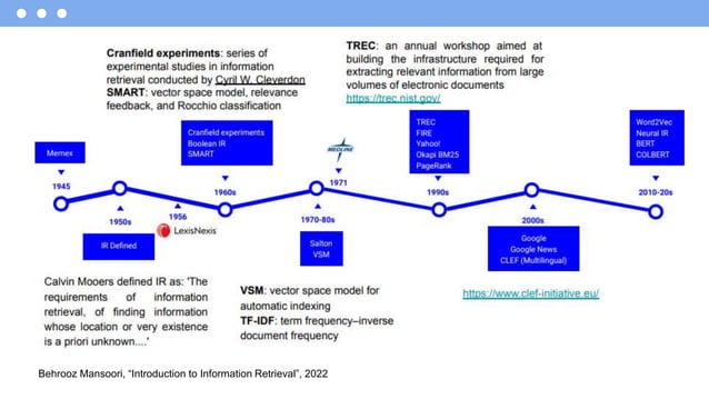 Introduction To Neural Information Retrieval And Large Language Models