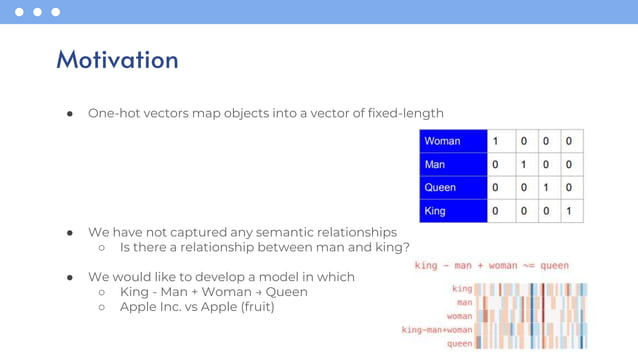 Introduction To Neural Information Retrieval And Large Language Models
