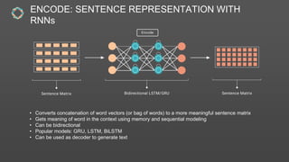 Introduction to Natural Language Processing | PPT