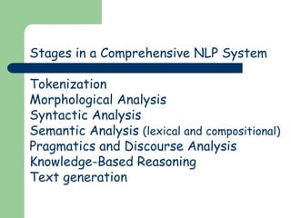 Introduction to natural language processing | PPT