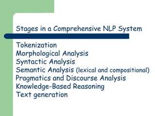 Introduction to Natural language processing.PPT