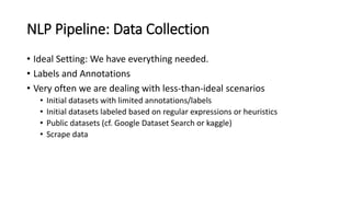 Introduction to natural language processing (NLP) | PPTX