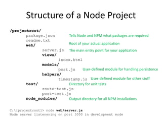 Intro to Node | PPTX