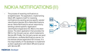 Nokia X same code base new user base: Introduction to Nokia X software ...