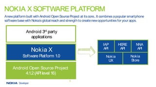 Intro to Nokia X software platform and tools | PPT