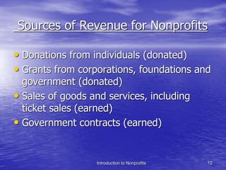 Introduction to Nonprofits - 2020 | PPTX