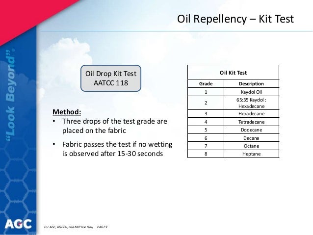 Intro to nonwovens and technical textiles