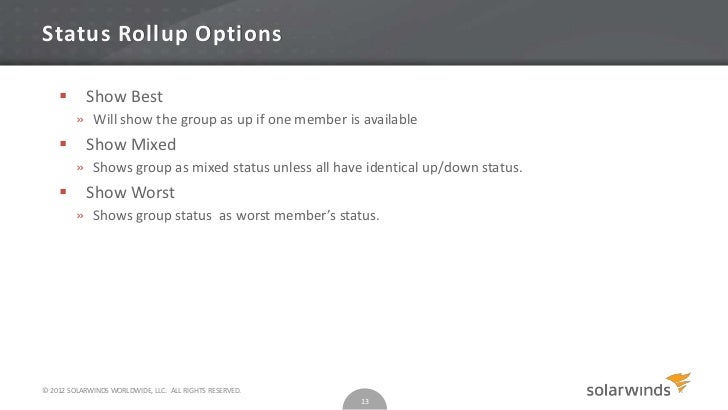 SolarWinds® Getting Started With NPM and SAM SolarWinds® Getting Started With NPM and SAM