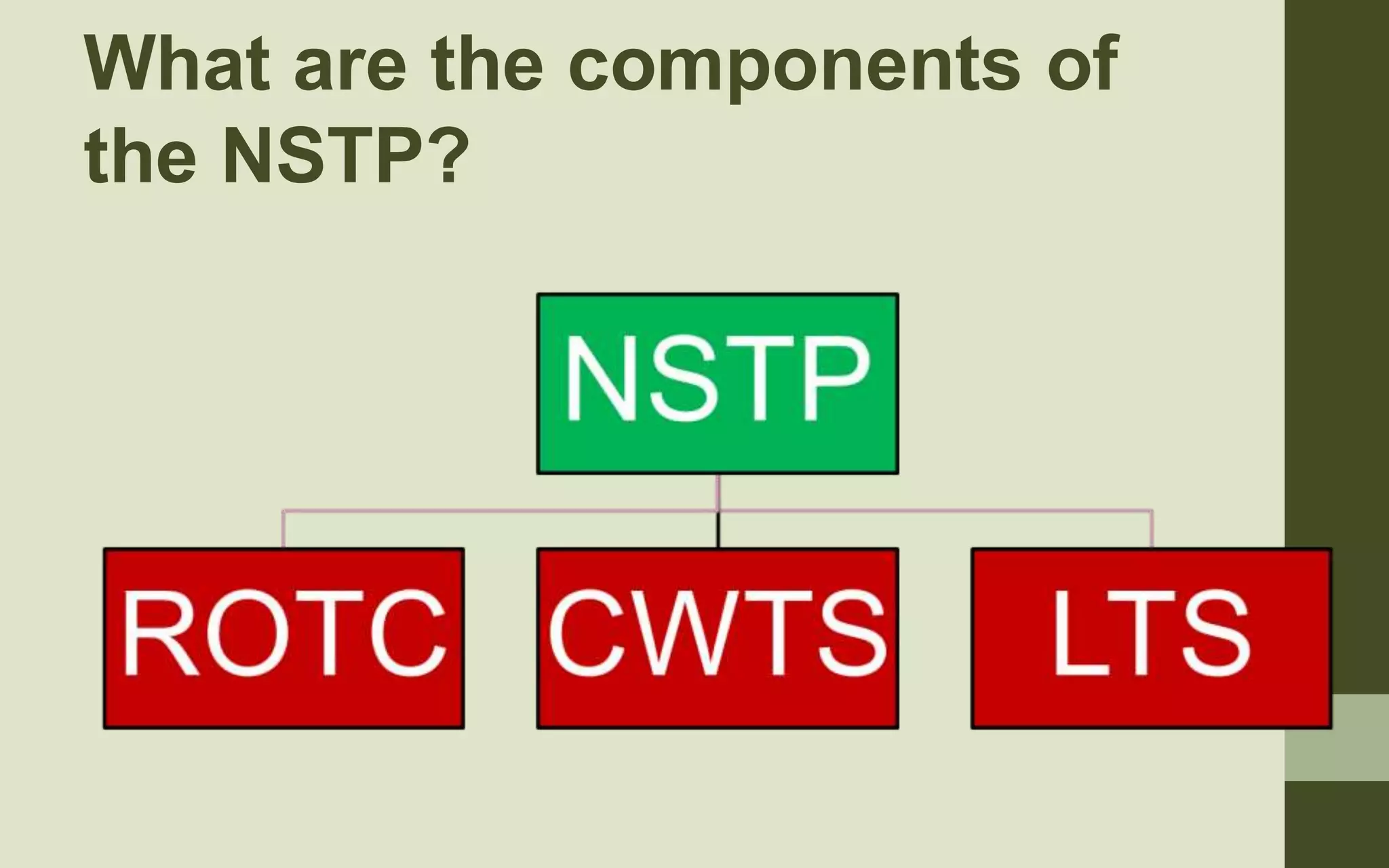 NSTP 1 | PPTX