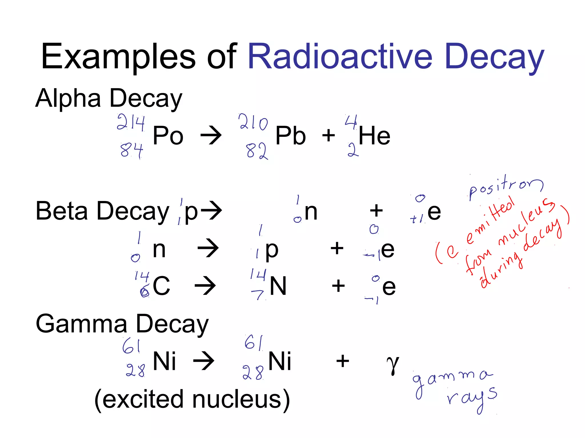 Intro to nuclear chemistry | PPT