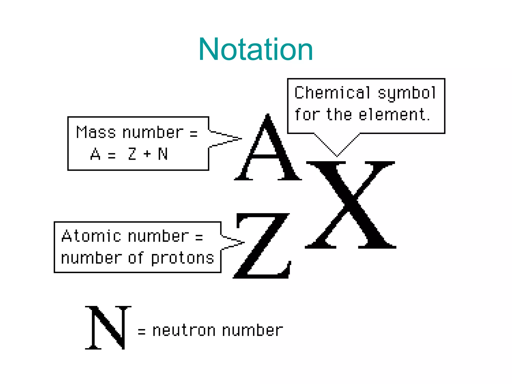 Intro to nuclear chemistry | PPT
