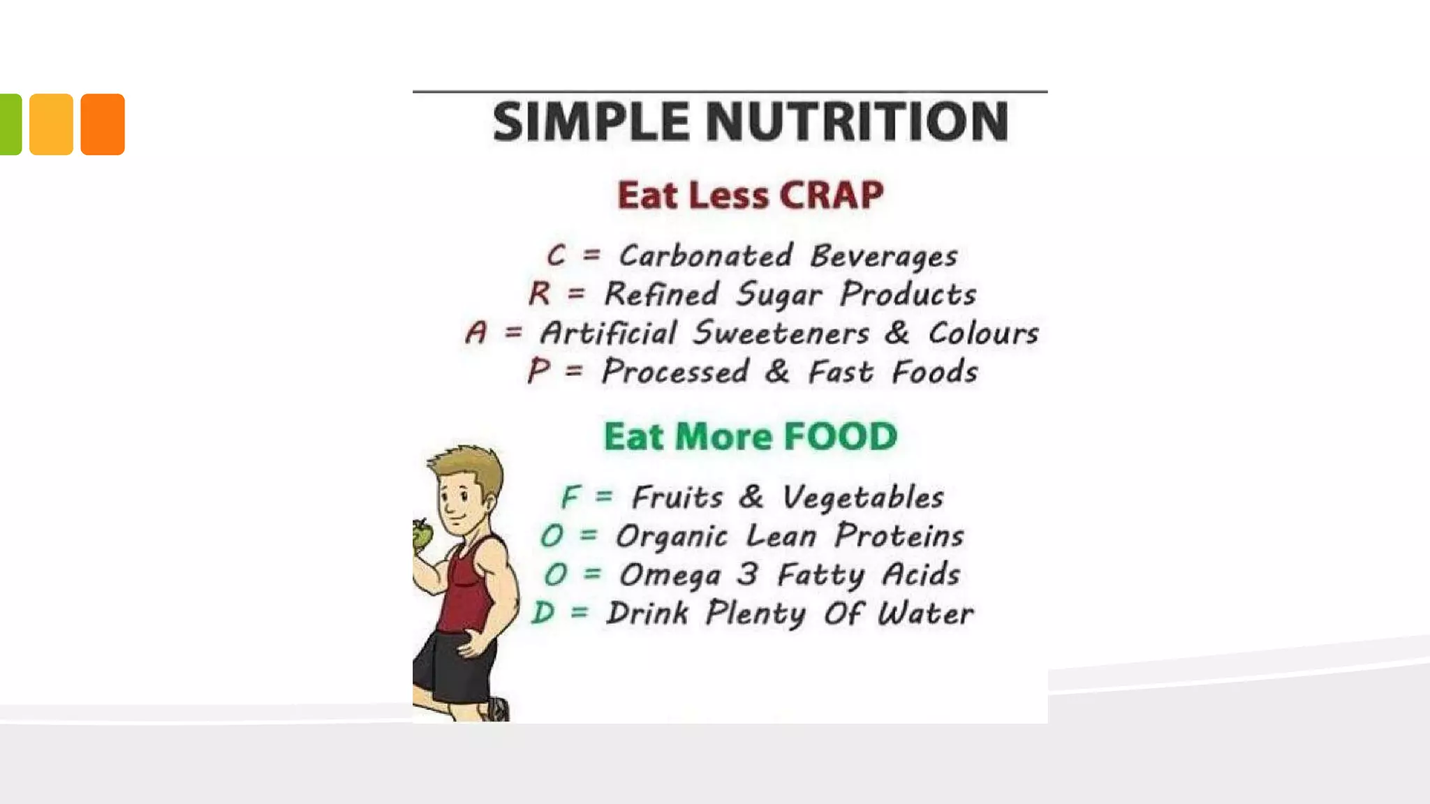 Introduction to nutrition for Grade 12 (PSE4U) | PPTX