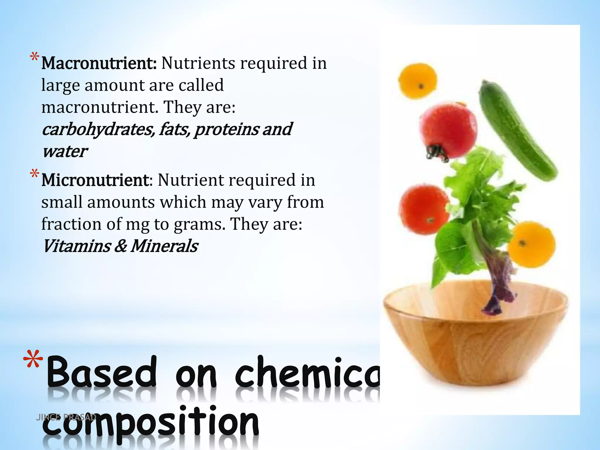 Introduction to Nutrition | PPT