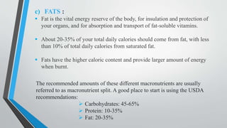 Introduction about Nutrition / NUTRACEUTICALS | PPT