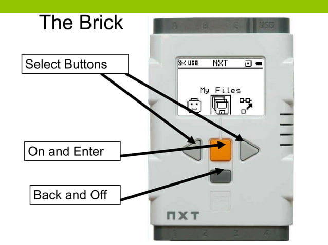 Introduction to the NXT | PPSX
