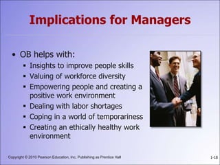 Intro to OB.ppt