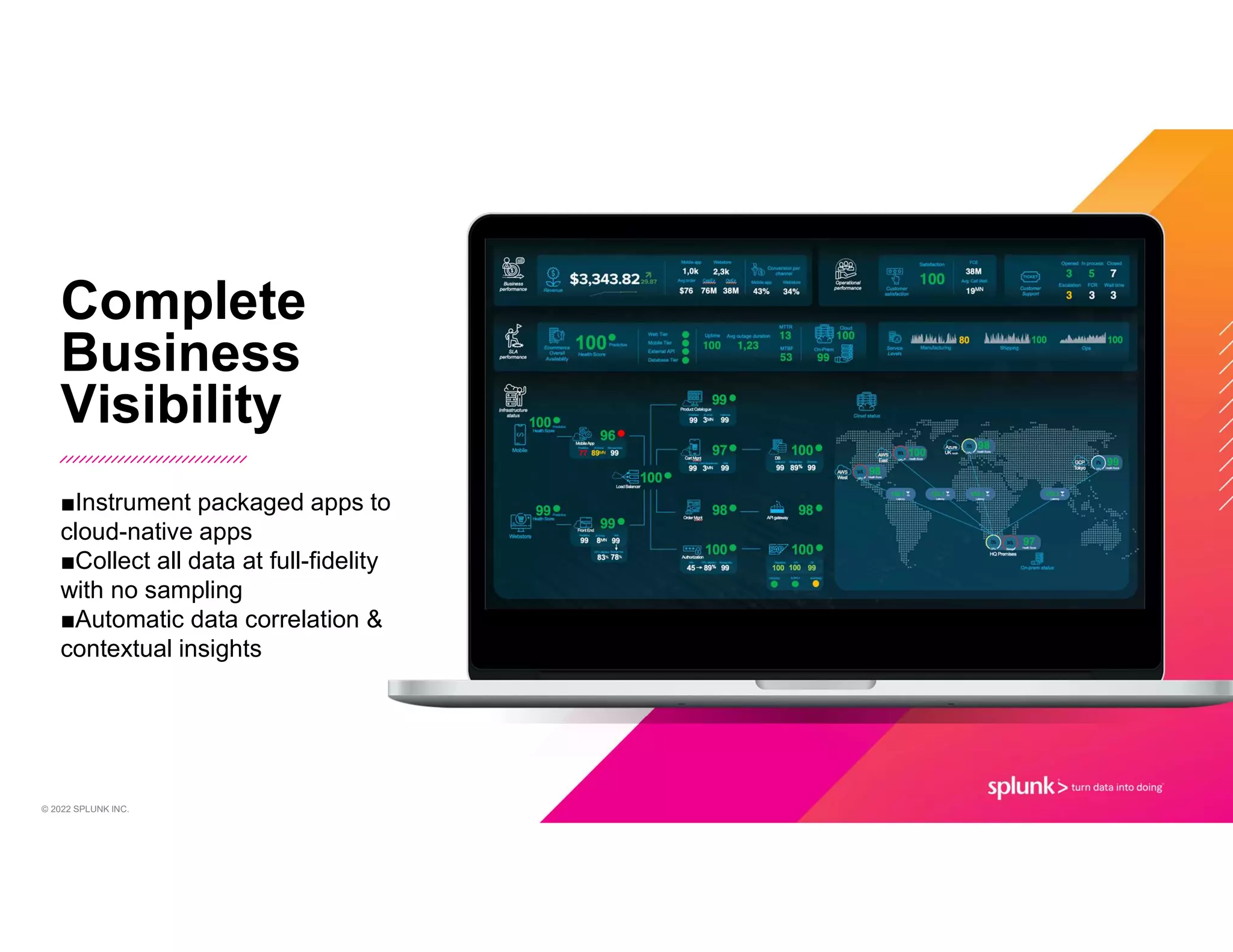 Intro To Observability-March-2023.pdf