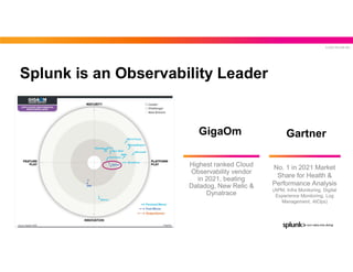 Intro To Observability-March-2023.pdf