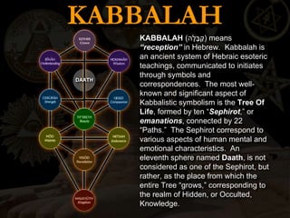 Intro to occult kabbalah and tarot | PPTX