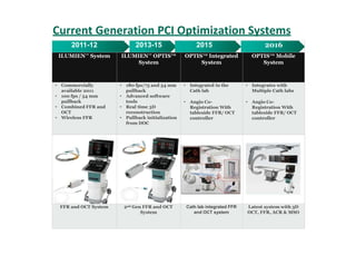 INTRO TO OCT & SYSYTEM.pptx