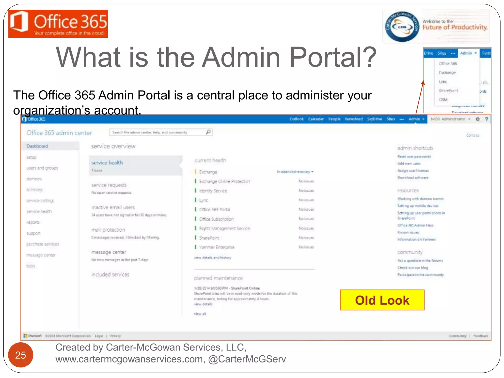 Intro to Office 365 Admin | PPTX