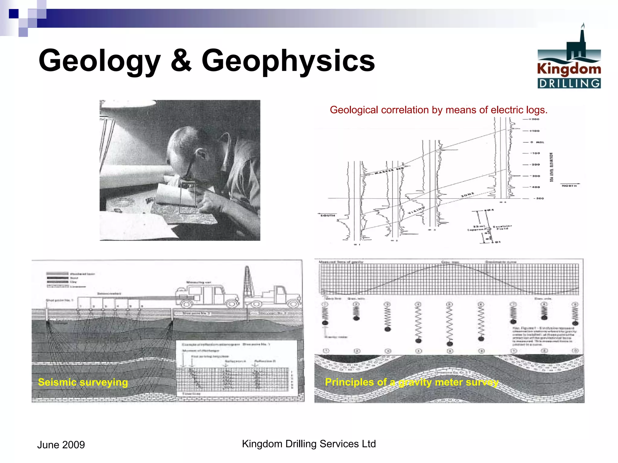Intro to oil well drilling ops pt 1 | PDF
