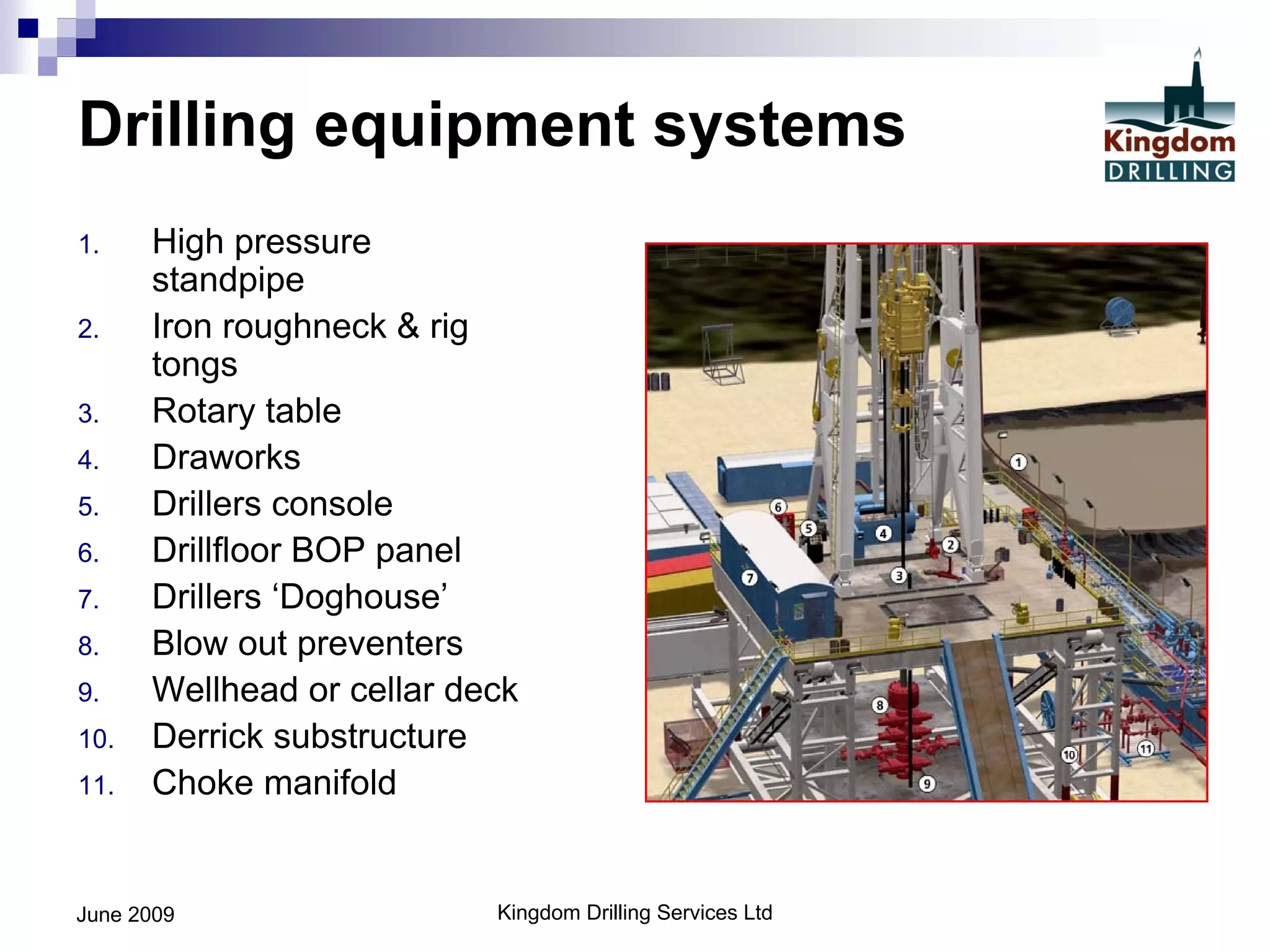 Intro to oil well drilling ops pt 1 | PDF