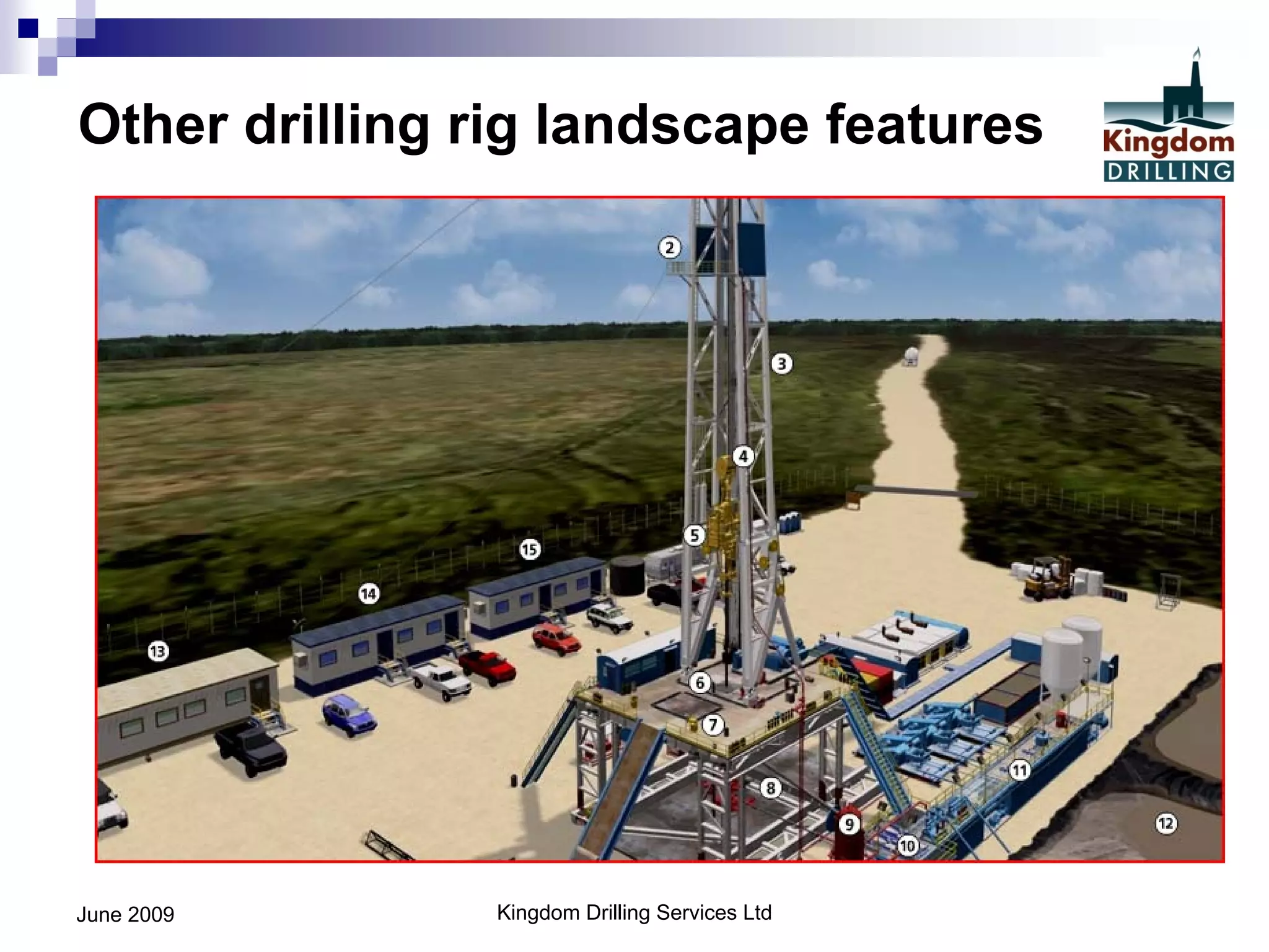 Intro to oil well drilling ops pt 1 | PDF