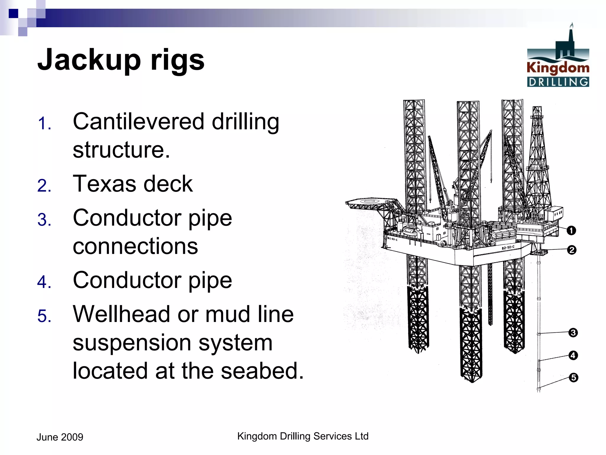 Intro to oil well drilling ops pt 1 | PDF