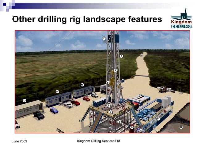 Intro to oil well drilling ops pt 1 | PDF | Geology | Science