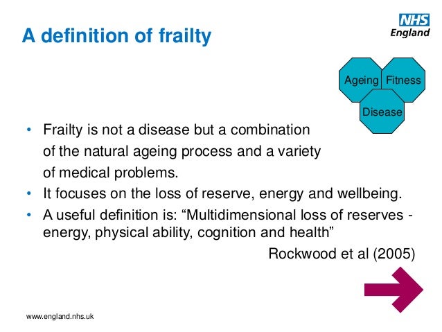 Intro toolkit frailty in primary care 150415 slide pack