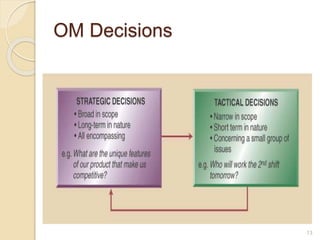 Introduction to operation management | PPTX