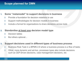 Intro to OMG DMN v2d may11 | PDF