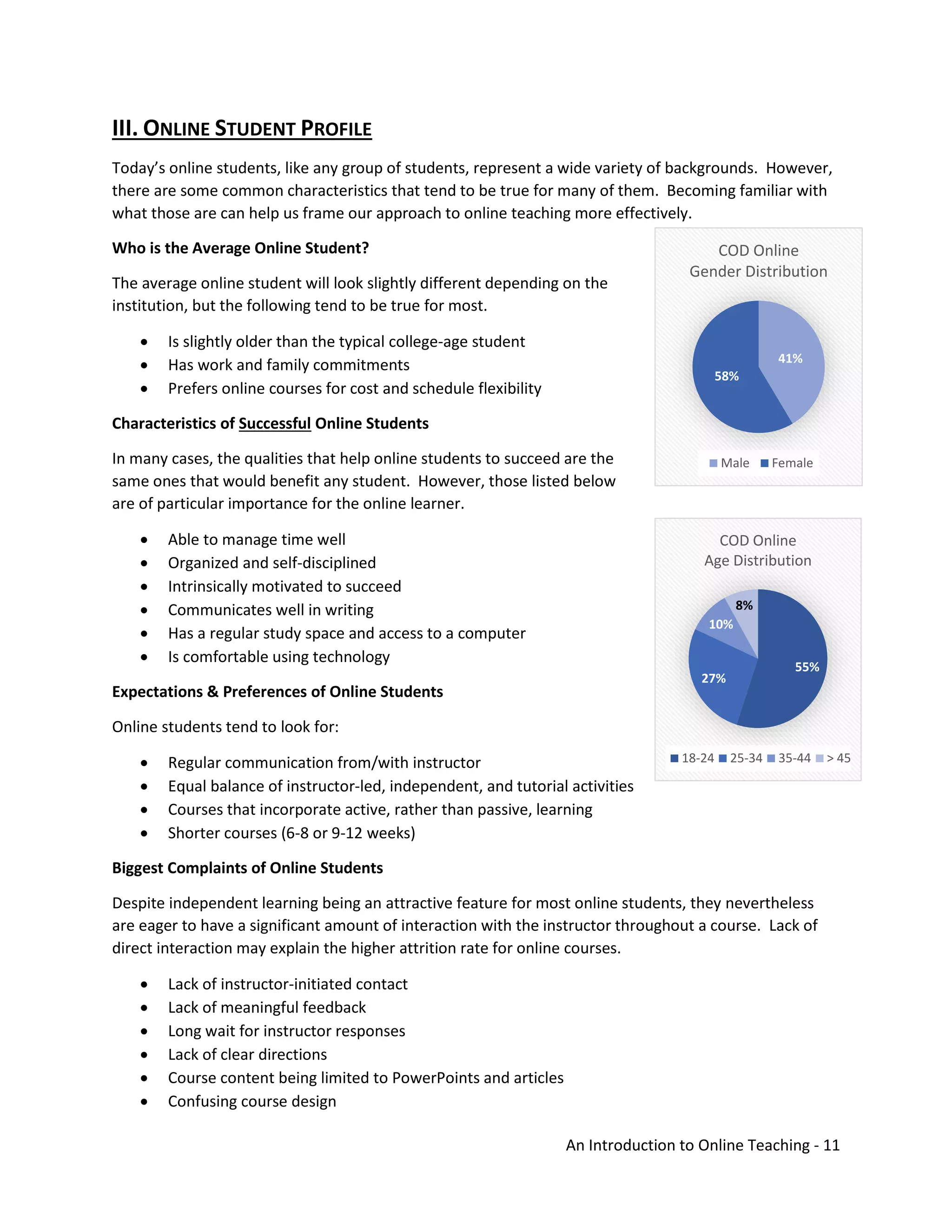 Introduction to Online Teaching - Handout Packet | PDF