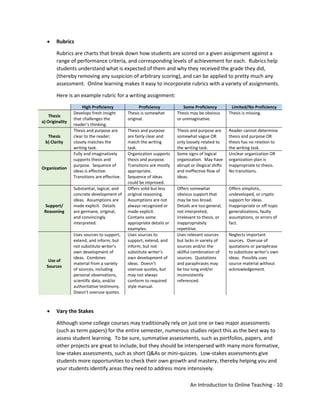 Introduction to Online Teaching - Handout Packet | PDF
