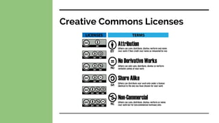 Introduction to Open Access | PPT