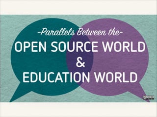 Intro to open educational resources | PPT