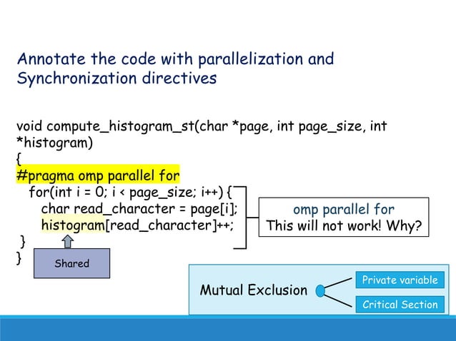Introduction to OpenMP | PDF
