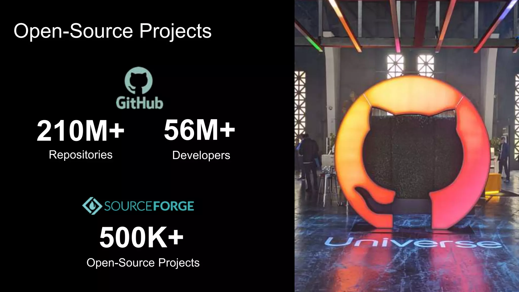 Intro to open source - 101 presentation | PPTX