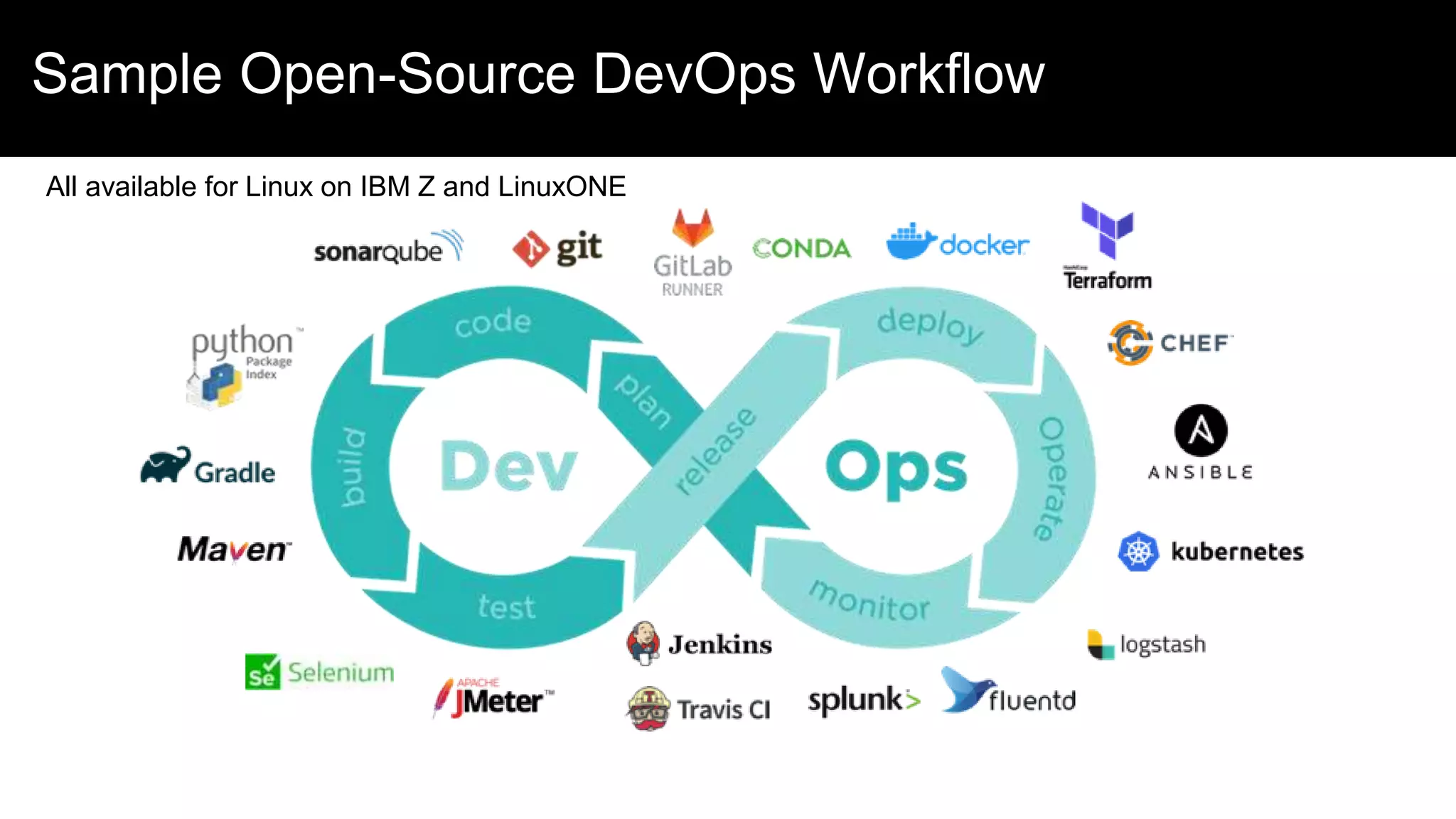 Intro to open source - 101 presentation | PPTX