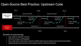 Intro to open source - 101 presentation | PPTX