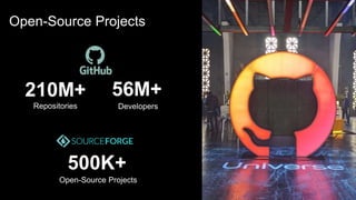 Intro to open source - 101 presentation | PPTX