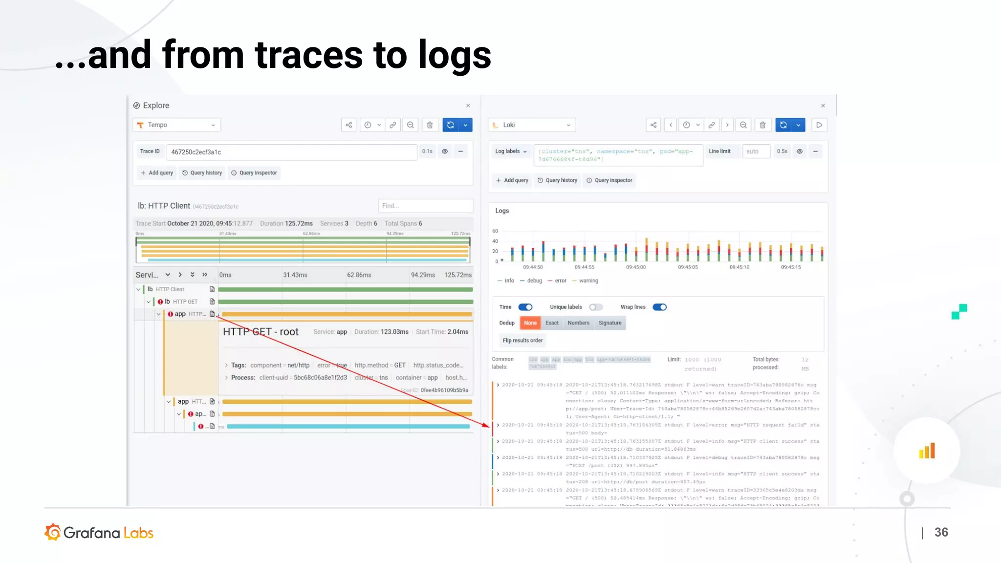 Intro to open source observability with grafana, prometheus, loki, and tempo(2).pptx