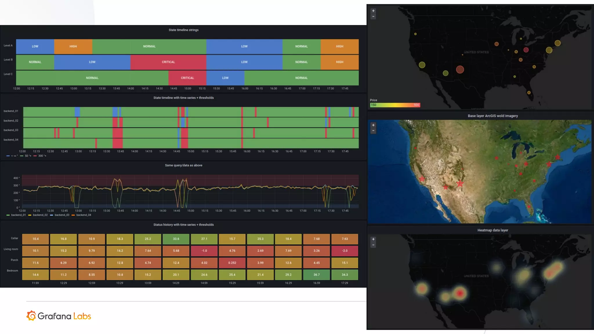 Intro to open source observability with grafana, prometheus, loki, and tempo(2).pptx