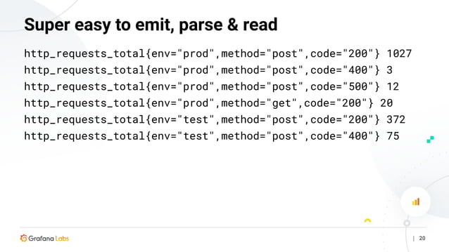 Intro to open source observability with grafana, prometheus, loki, and tempo(2).pptx | Computer ...