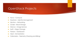 Intro to OpenStack | PPTX