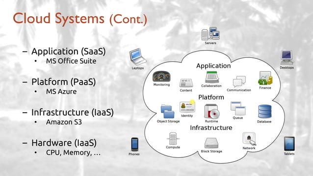 Introduction To Operating System Lecture 1 Ppt